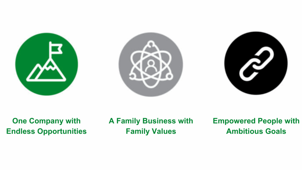 Our Values | Black & McDonald Limited